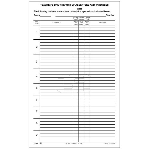 Absentee & Attendance