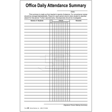 46A - Daily Attendance Summary